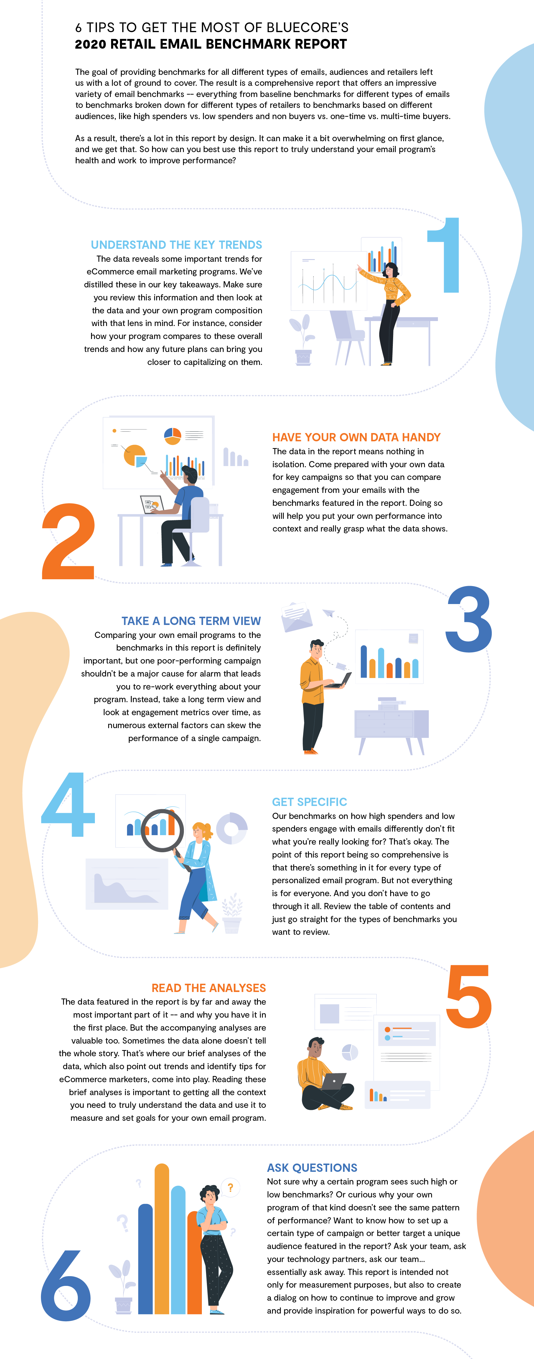 Introducing Bluecore’s 2020 Retail Email Benchmark Report - Bluecore