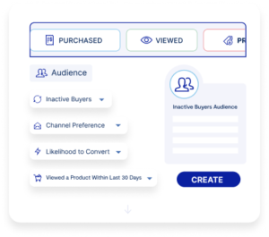 Digital Personalization Platform for Retailers | Bluecore