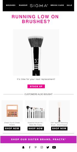 Triggered Emails: What They Are, Best Practices & Examples | Bluecore