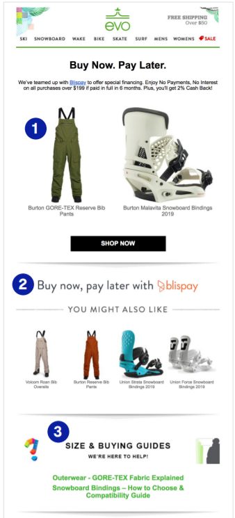 Email Personalization Strategy Guide: Techniques, Stats and Examples ...