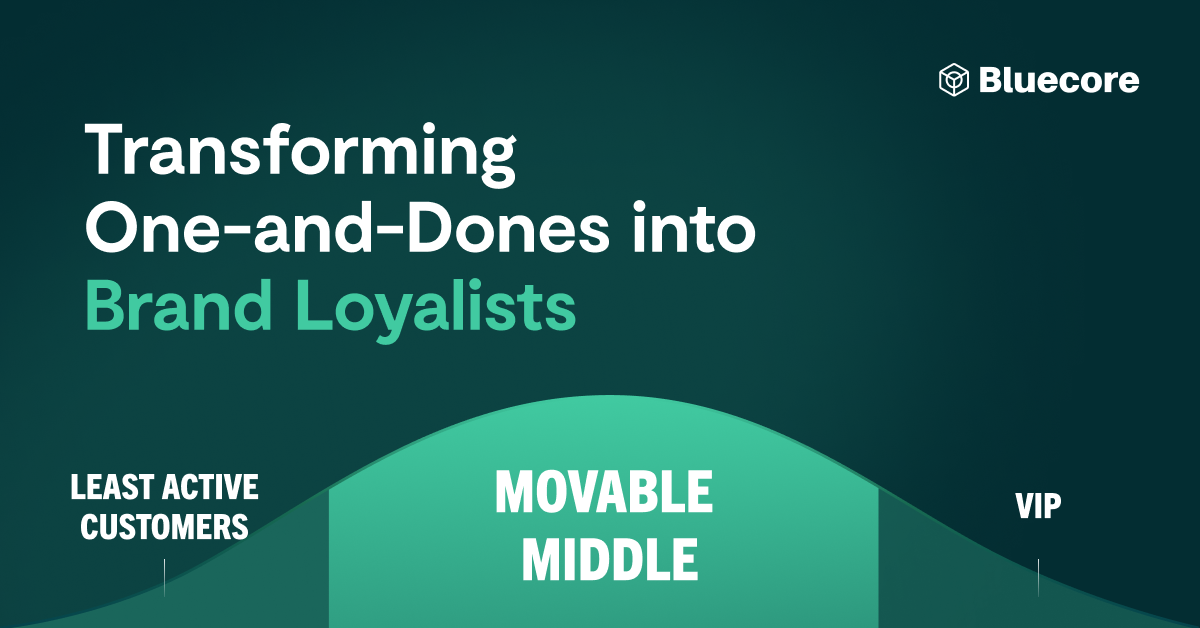 The Movable Middle: Retail’s Biggest Opportunity - Bluecore