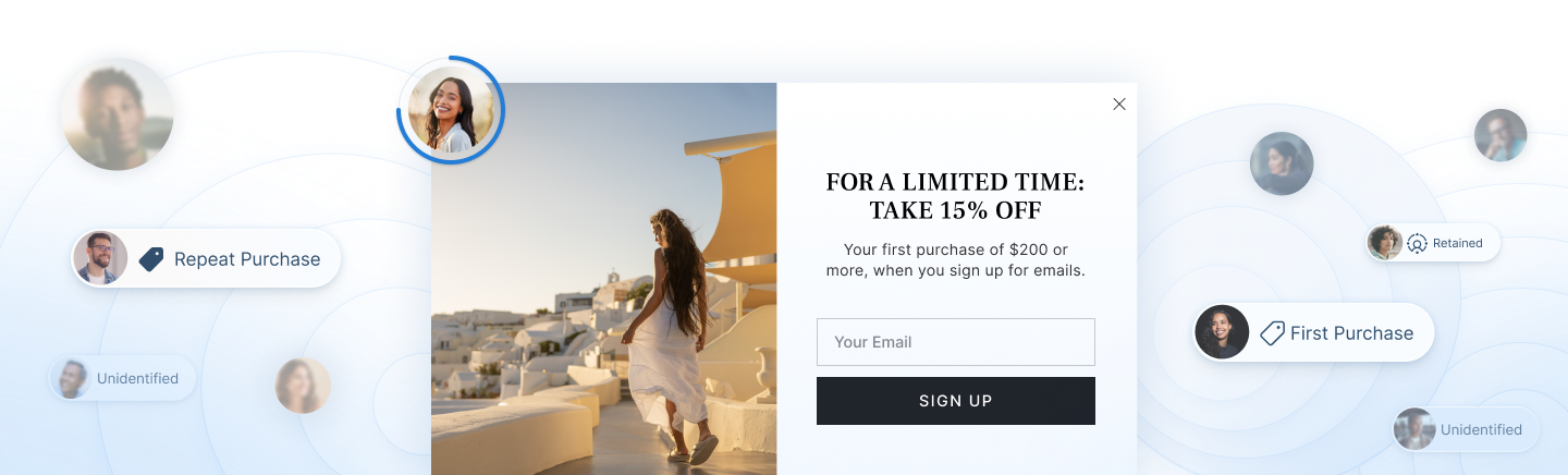 Shopper Identification: The Key to Retail Growth - Bluecore