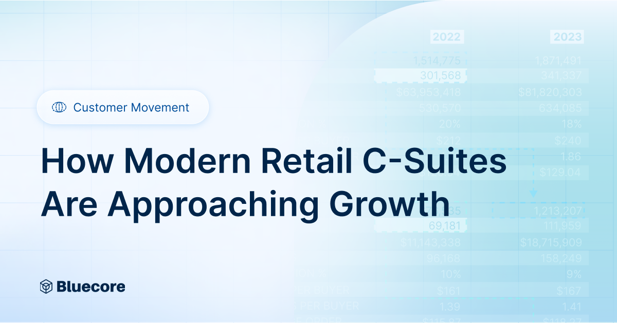 Why Retail C-Suites Need Customer Movement to Drive Growth - Bluecore
