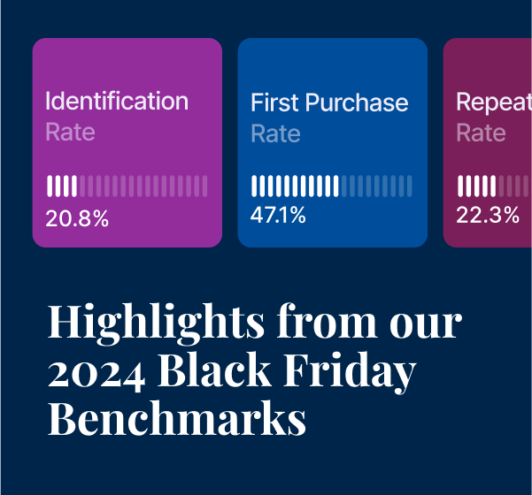 Highlights from 2024 Black Friday Benchmarks - Bluecore
