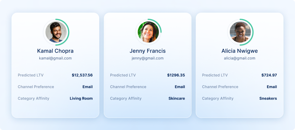 Integrating In-Store and Online Marketing Strategies to Increase ...