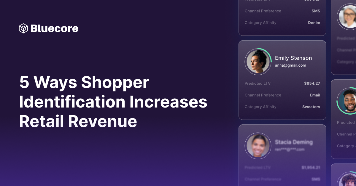 5 Ways Shopper ID Increases Retail Revenue - Bluecore