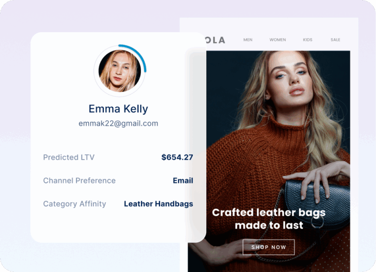 Bluecore Recognized inThe Forrester Landscape- Bluecore